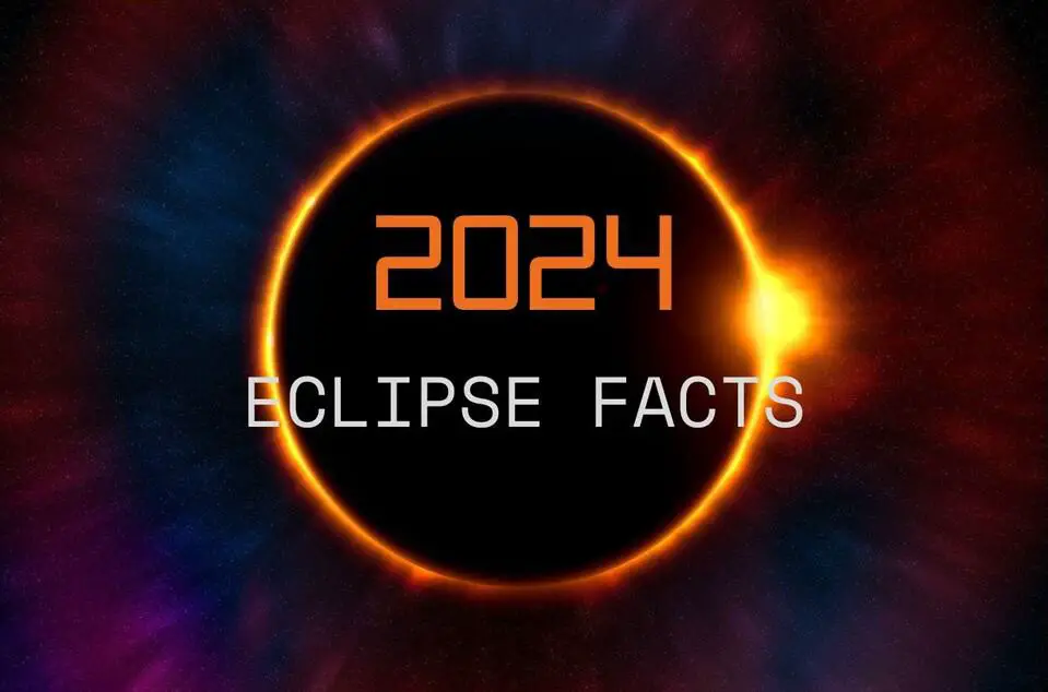 2024 Solar Eclipse Facts: Quick and Friendly Guide – Telescope School